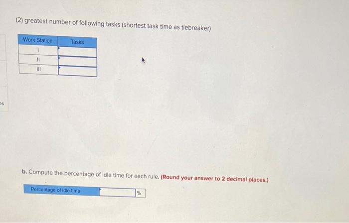 Solved Twelve tasks, with times and precedence requirements | Chegg.com
