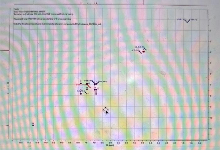 Solved please look at the following spectra, please do an | Chegg.com Solved please look at the following spectra, please do an | Chegg.com