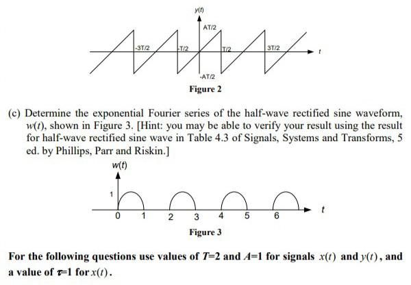 Solved Q2. Draw the double-sided amplitude spectrum and | Chegg.com