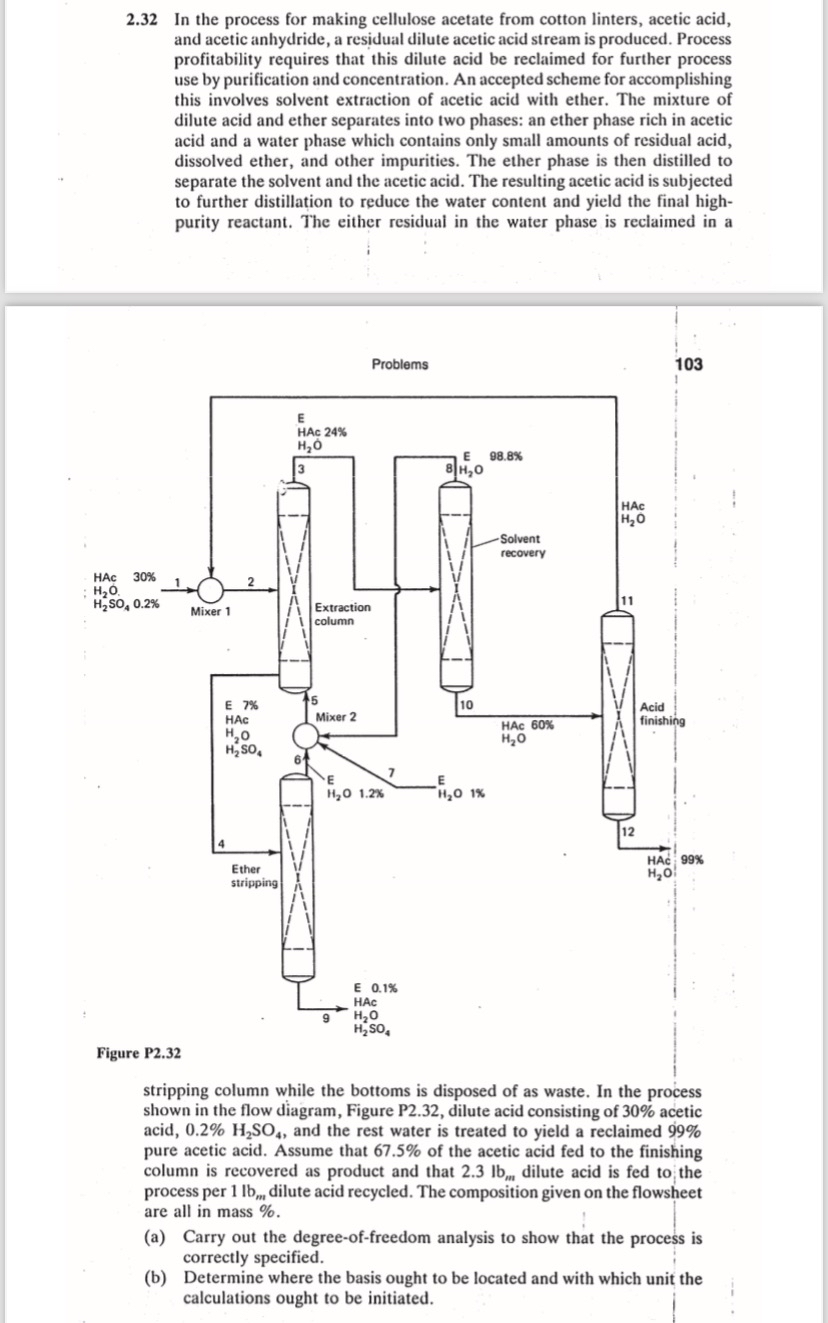 Solved 2.32 ﻿In the process for making cellulose acetate | Chegg.com