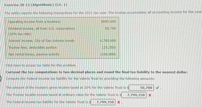 Solved Exercise 28-12 (Algorithmic) (Lo. 1) The entity | Chegg.com