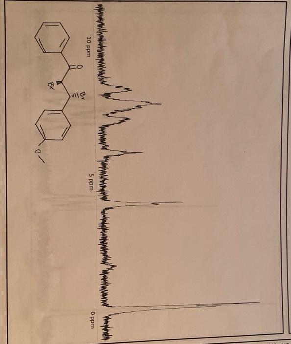 Solved O ppm 5 ppm 10 ppm Br BY 0 10 10 ppm 8 ppm 6 ppm 4 | Chegg.com