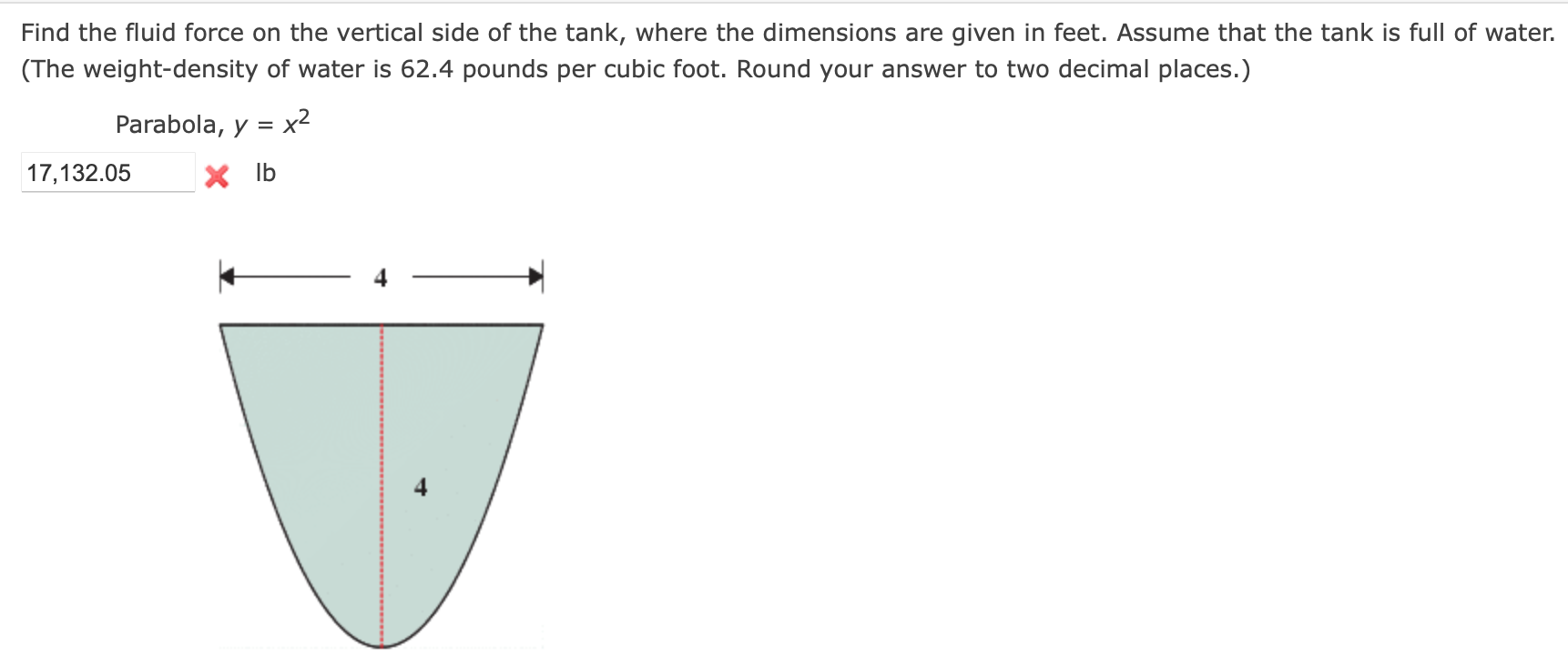 Solved Find the fluid force on the vertical side of the | Chegg.com