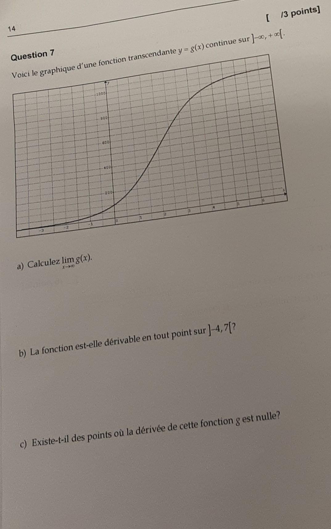 Solved Here is the graph of a transcendental function y = | Chegg.com