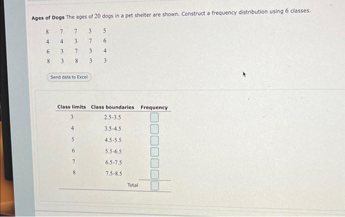 Solved The ages of 20 dogs in a pet shelter or shown. | Chegg.com