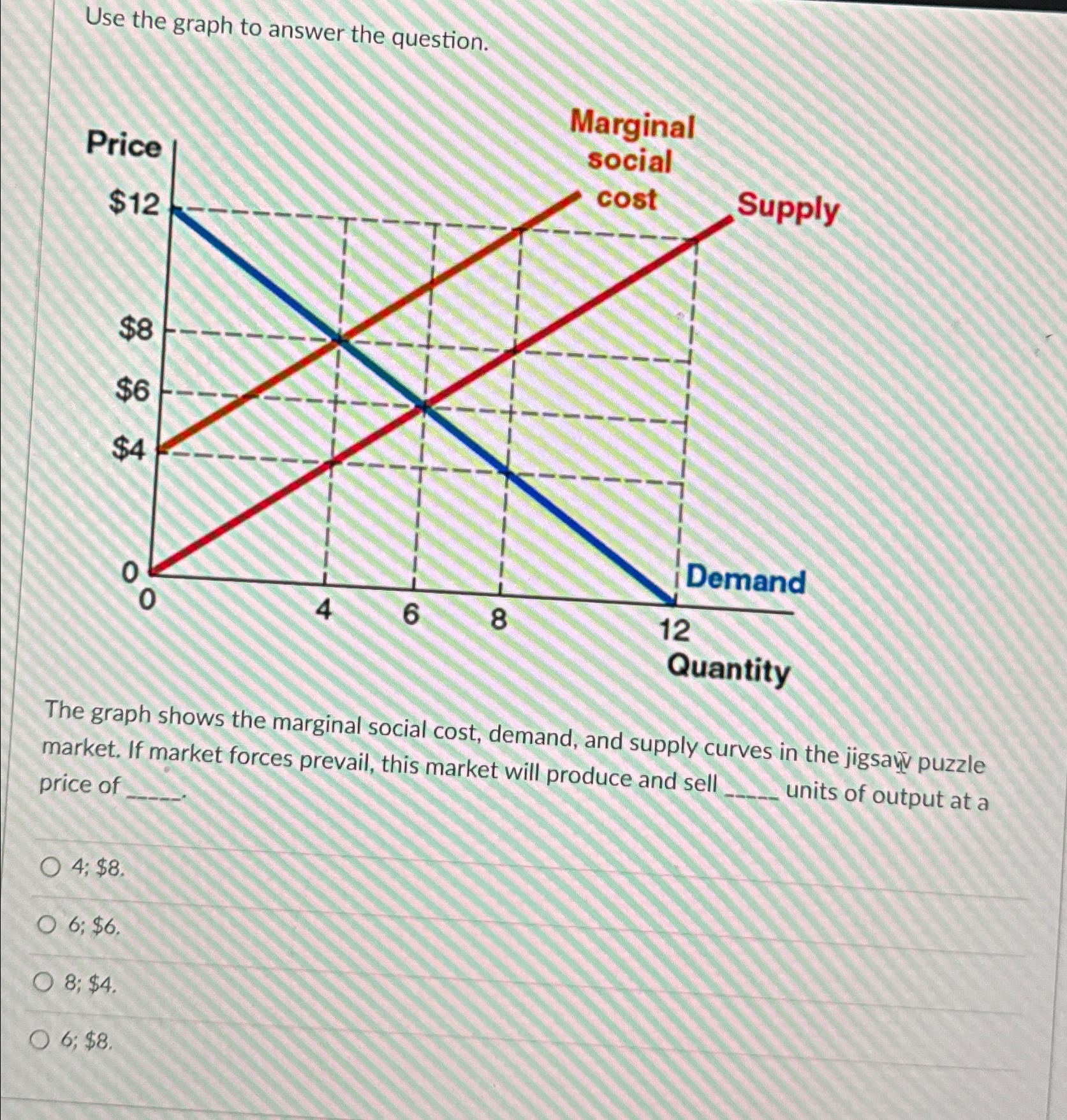 Solved Use the graph to answer the question.The graph shows | Chegg.com