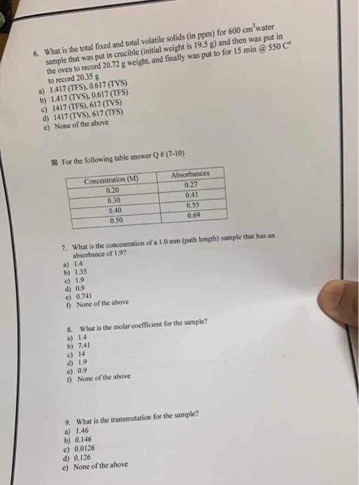 Solved 6. What is the total fixed and total volatile solids | Chegg.com