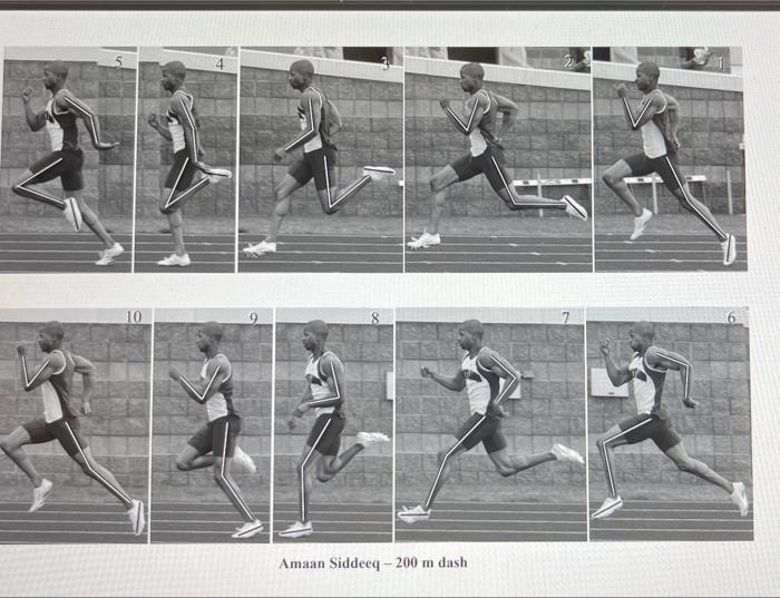 Analayze the sprinter shown in the sequence photos | Chegg.com