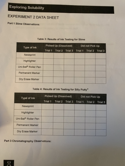 Exploring Solubility EXPERIMENT 2 DATA SHEET Part 1 | Chegg.com