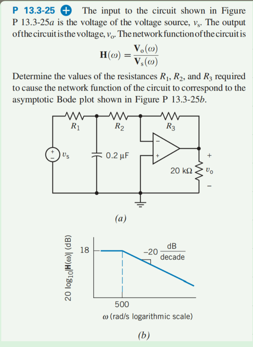 Solved P 13.3-25 o+ ﻿The input to the circuit shown in | Chegg.com