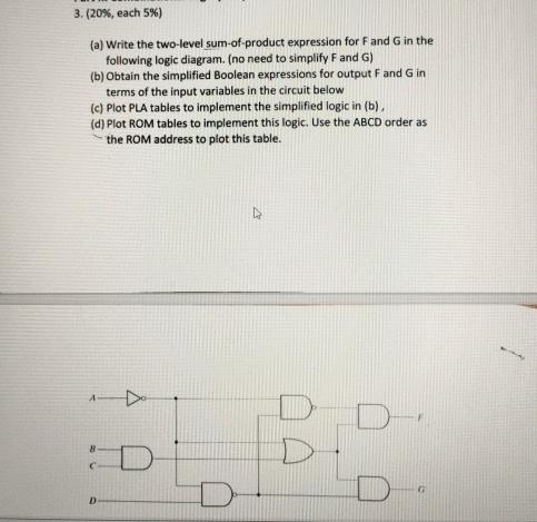Solved , ﻿each 5%(a) ﻿Write the two-level sum-of-product | Chegg.com