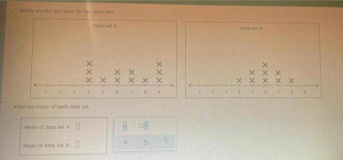 Solved Below are the line plots for two data sets. Data set | Chegg.com