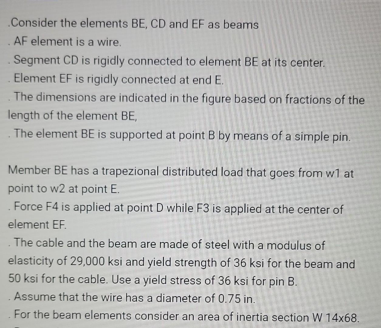 Solved Consider the elements BE, CD and EF as beams AF | Chegg.com
