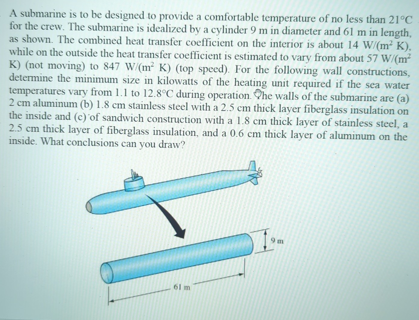 Solved A submarine is to be designed to provide a | Chegg.com