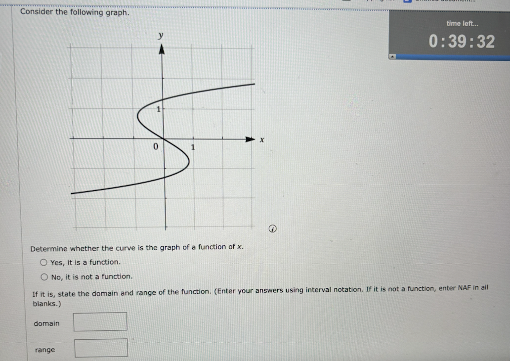 Solved Consider the following graph.Determine whether the | Chegg.com