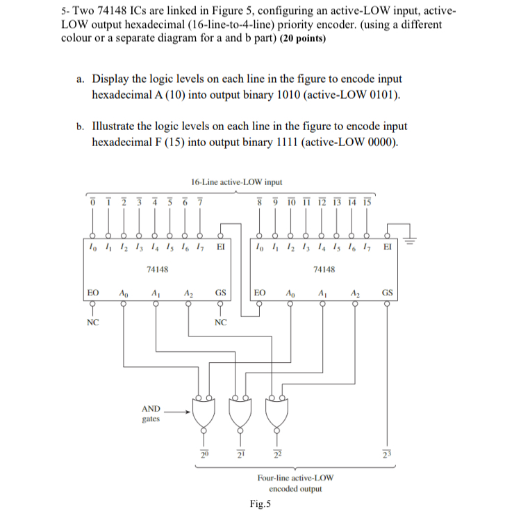 Solved 5- ﻿Two 74148 ﻿ICs are linked in Figure 5, | Chegg.com