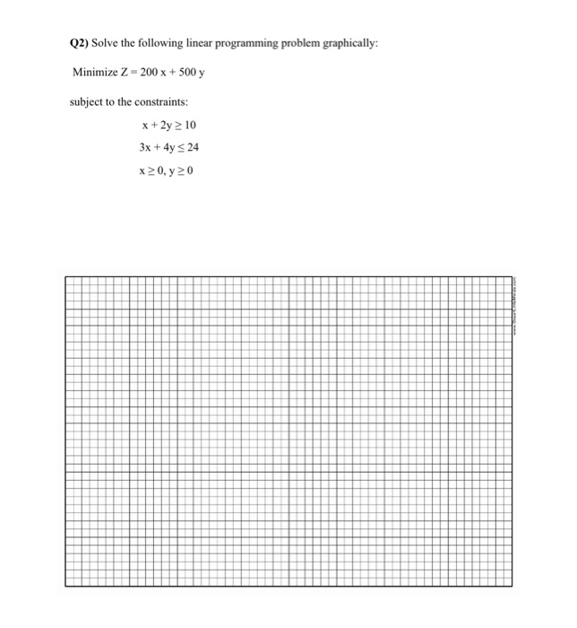Solved Q2) Solve the following linear programming problem | Chegg.com