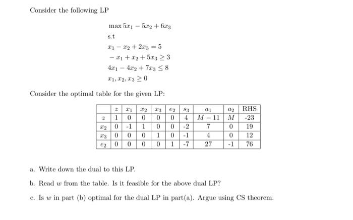 Solved Consider the following LP max5x1−5x2+6x3 s.t | Chegg.com