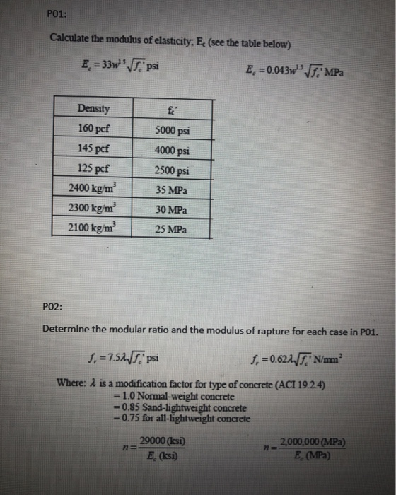 Solved P01: Calculate the modulus of elasticity, E (see the | Chegg.com