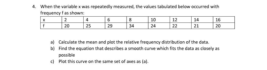 Solved When the variable x was repeatedly measured, the | Chegg.com