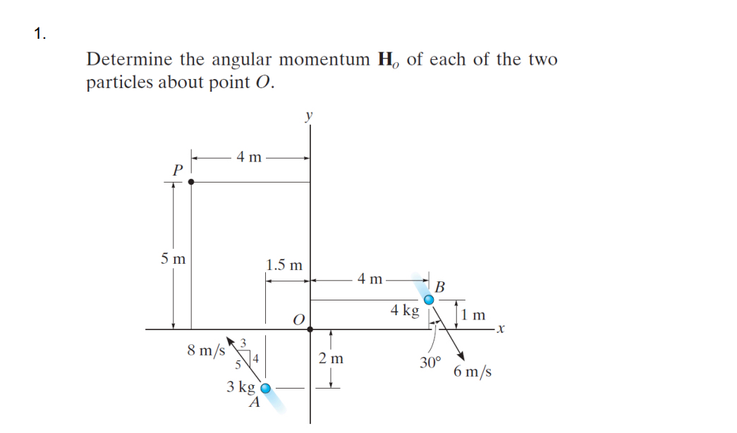 Solved Determine the angular momentum Ho ﻿of each of the two | Chegg.com