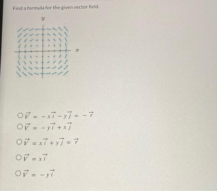 Solved Find a formula for the given vector field. | Chegg.com