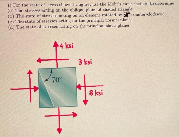 Solved 1) For the state of stress shown in figure, use the | Chegg.com