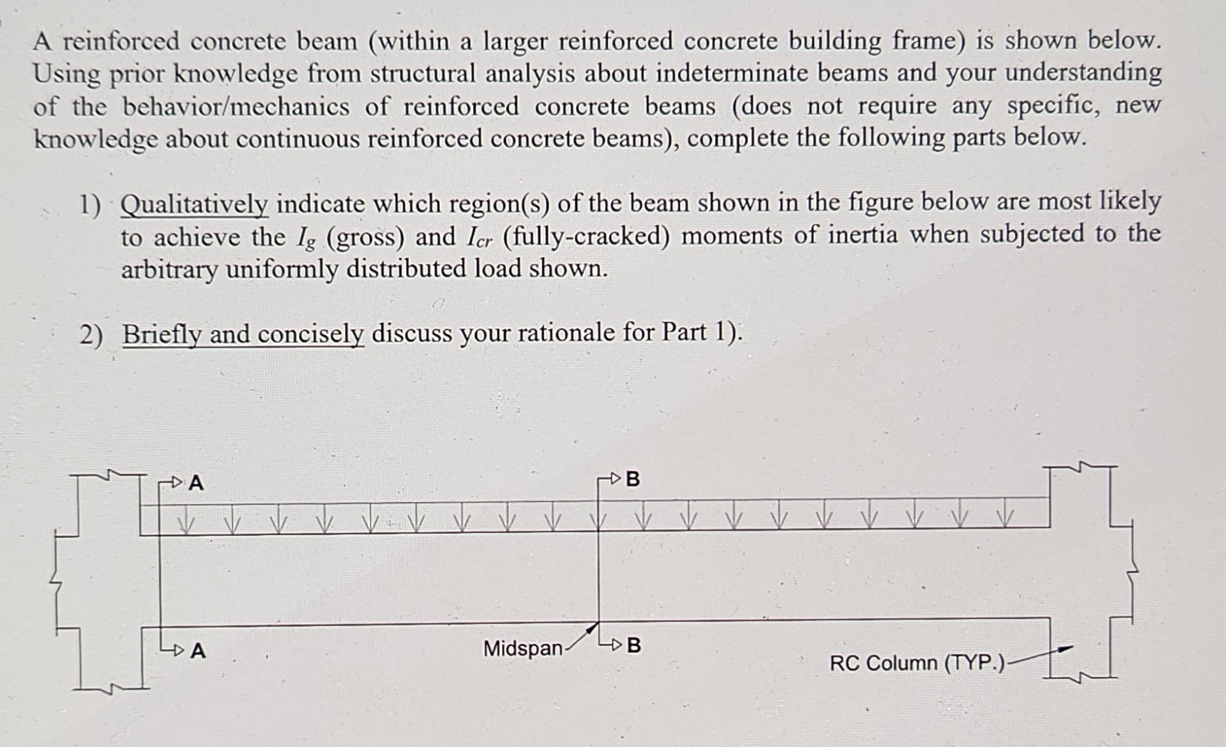 Solved A reinforced concrete beam (within a larger | Chegg.com