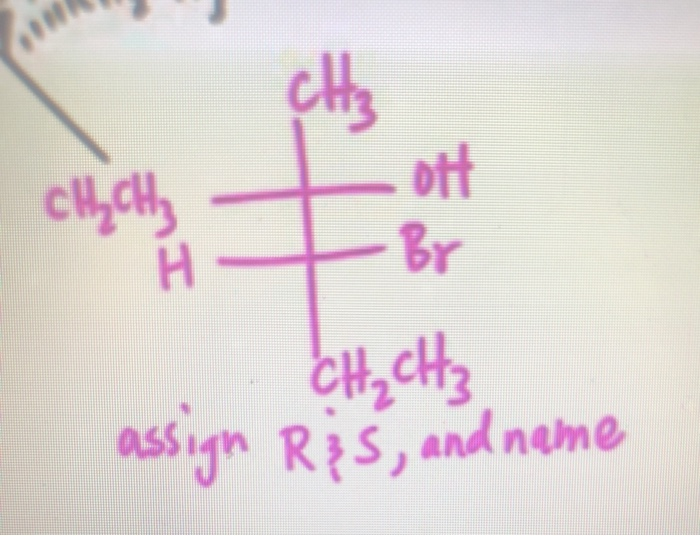 Solved che +H CHCH; CH₂ CH3 assign Ris, and name | Chegg.com