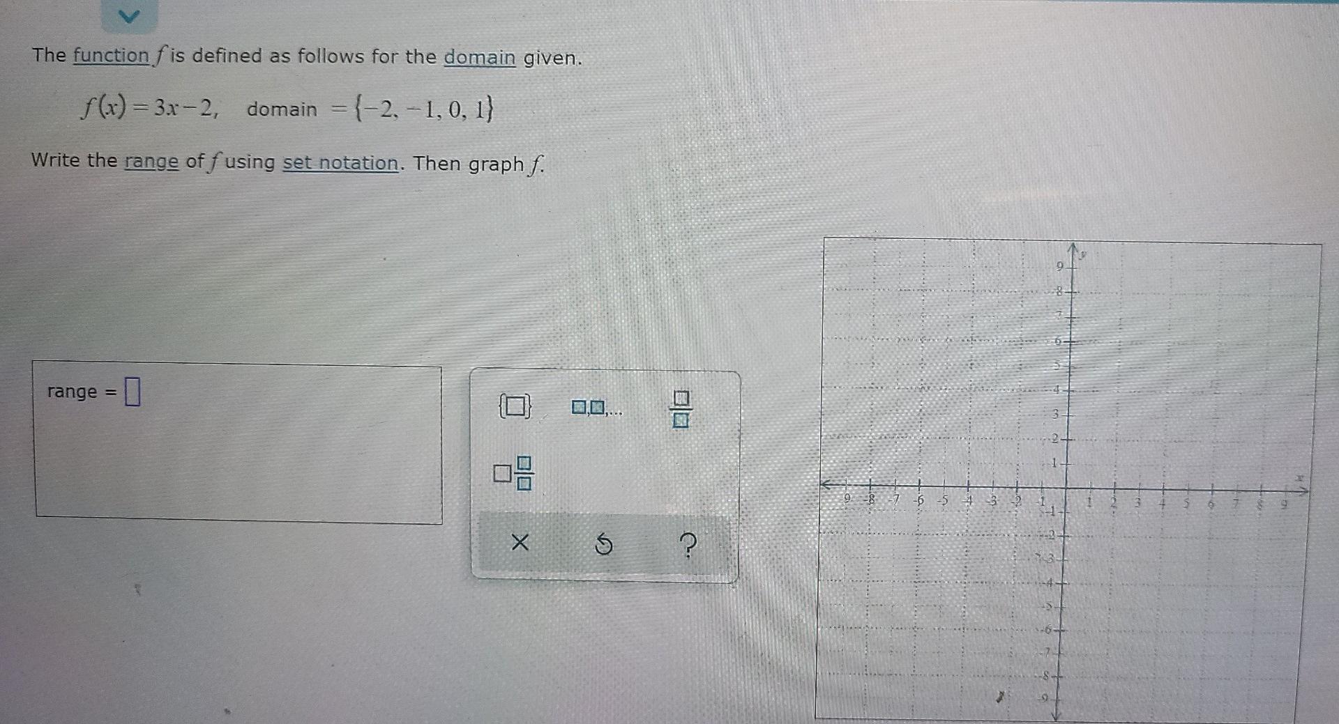 Solved The function fis defined as follows for the domain | Chegg.com