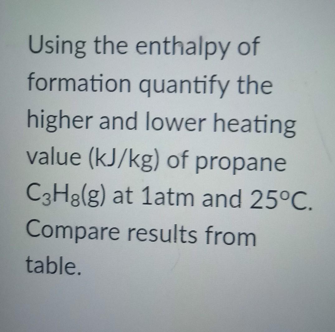 Solved Using the enthalpy of formation quantify the higher | Chegg.com