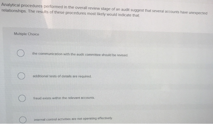 Solved Analytical procedures performed in the overall review | Chegg.com