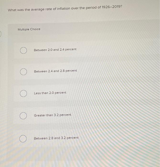 Solved What was the average rate of inflation over the | Chegg.com
