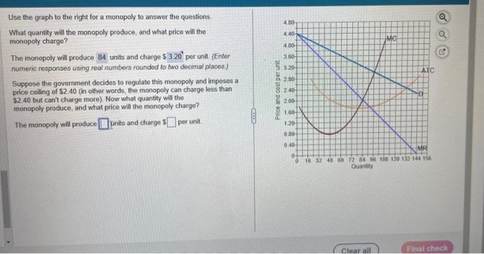 Solved Use the graph to the right for a monopoly to answer | Chegg.com