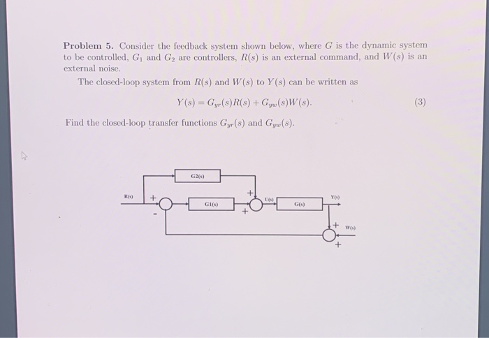 Solved Problem 5. Consider the feedback system shown below, | Chegg.com