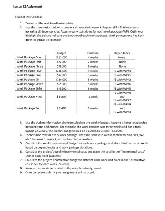 Solved Lesson 12 Assignment Student instructions: 1. | Chegg.com