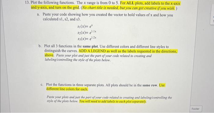 Solved 3. Plot the following functions. The x range is from | Chegg.com
