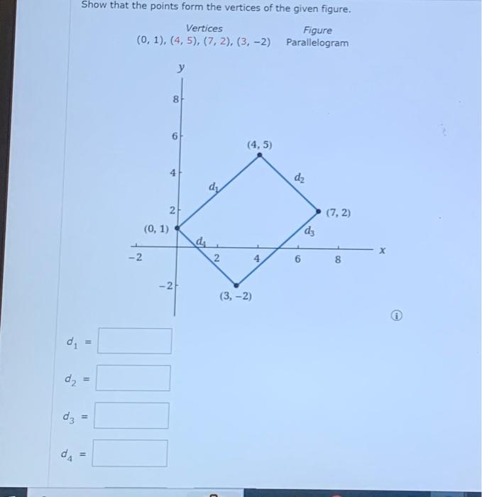 Show that the points form the vertices of the given | Chegg.com