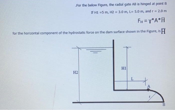 Solved .For the below Figure, the radial gate AB is hinged | Chegg.com