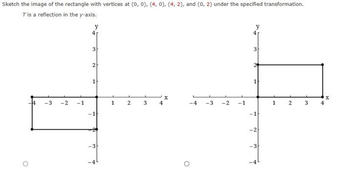 Solved Sketch the image of the rectangle with vertices at | Chegg.com