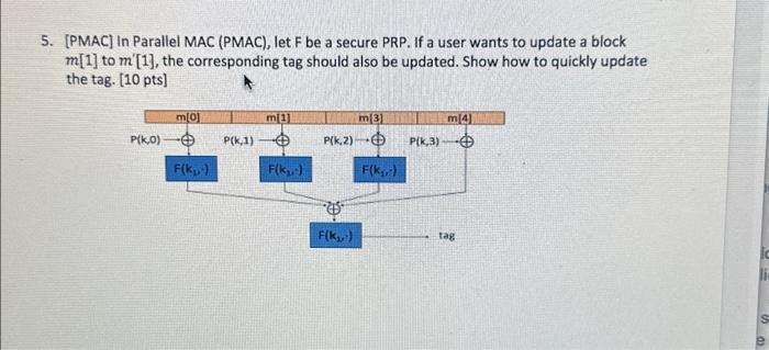 Solved 5. [PMAC] In Parallel MAC (PMAC), let F be a secure | Chegg.com