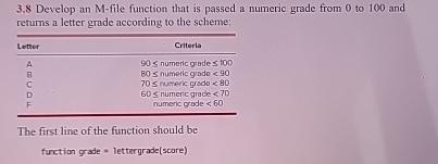 Solved 3.8 ﻿Develop an M-file function that is passed a | Chegg.com