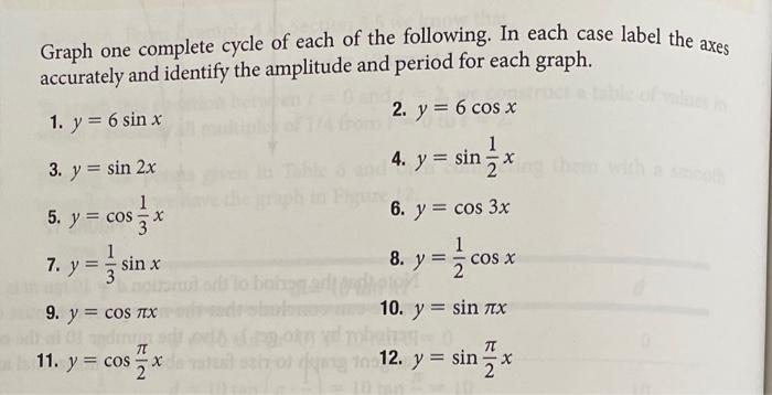 Solved Graph one complete cycle of each of the following. In | Chegg.com
