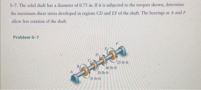 Solved 5-7. The solid shaft has a diameter of 0.75 in. If it | Chegg.com