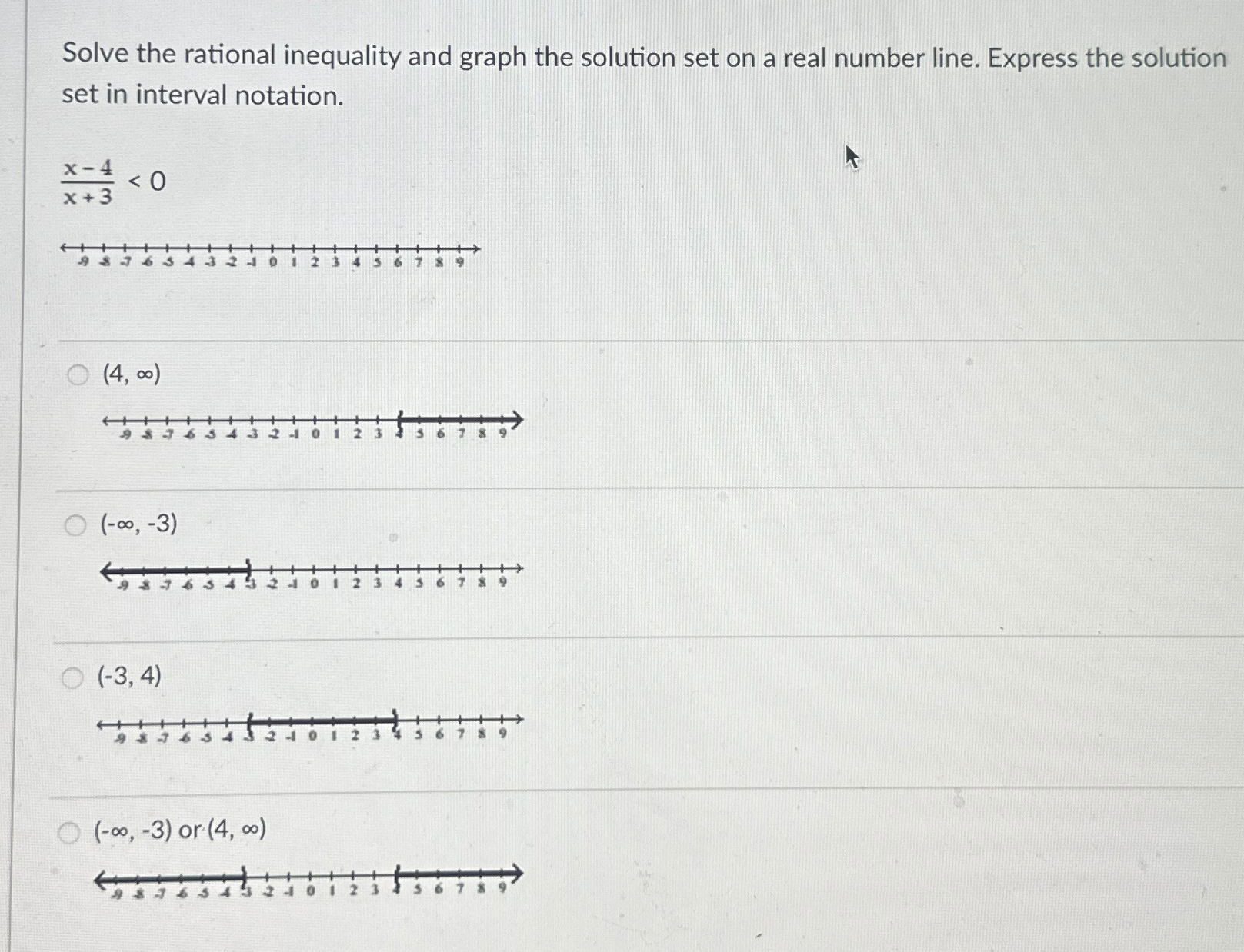 Solved Solve the rational inequality and graph the solution | Chegg.com