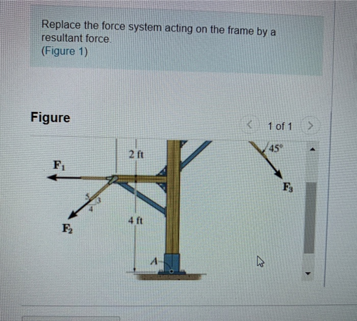 Solved Review Problem 4.6 Replace the force system acting on | Chegg.com