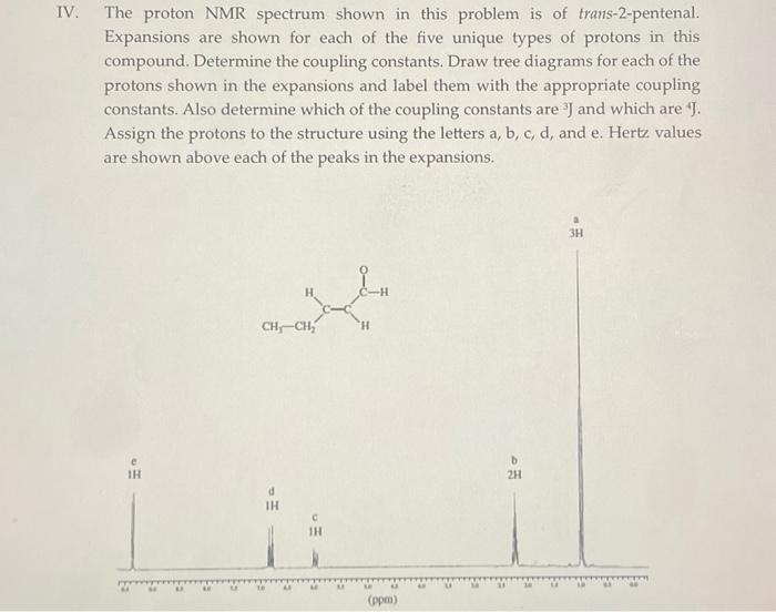 Solved V. The proton NMR spectrum shown in this problem is | Chegg.com