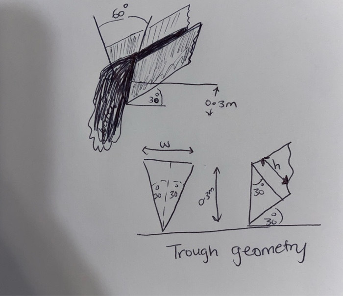 Solved water flows down a triangular trough at 5 m/s . the | Chegg.com