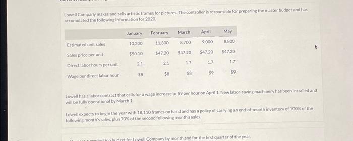 Solved Lowell Company makes and sells artistic frames for | Chegg.com