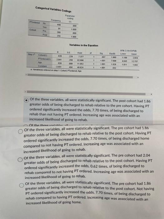 Solved a 0 celis (0.0 h) have expected count less than 5 . | Chegg.com